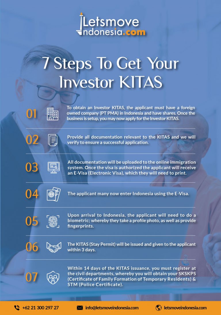 The Investor KITAS - Available from LetsMoveIndonesia