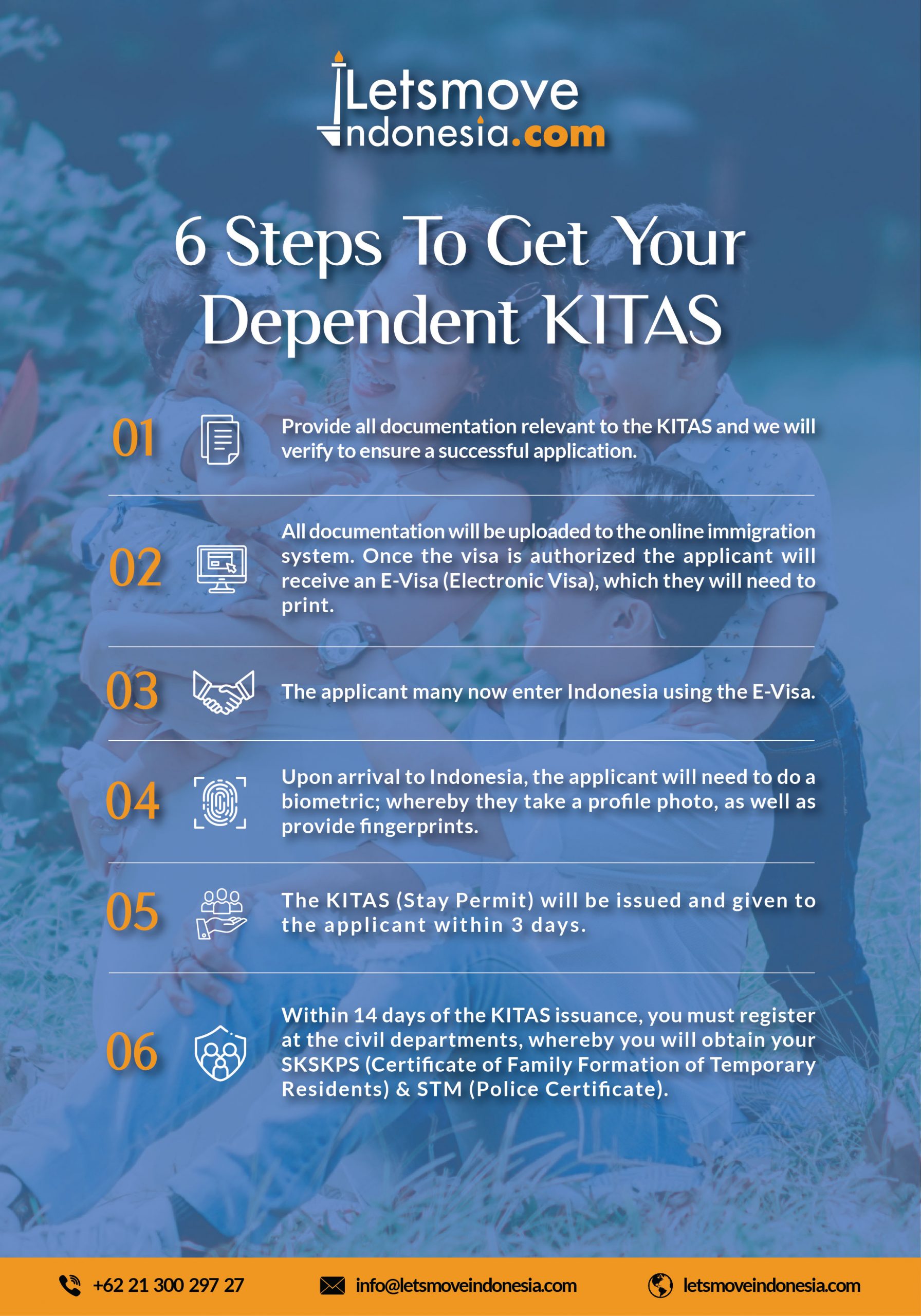 Dependent Visa (Dependent KITAS) - LetsMoveIndonesia
